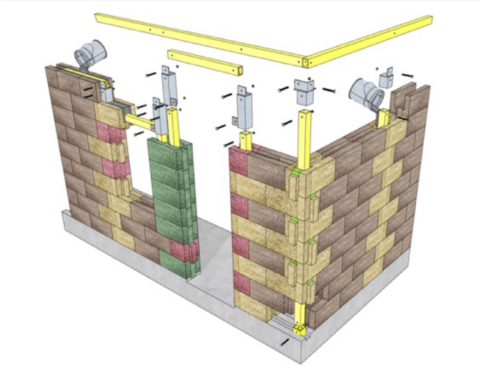 HBI - Hemp Block International
